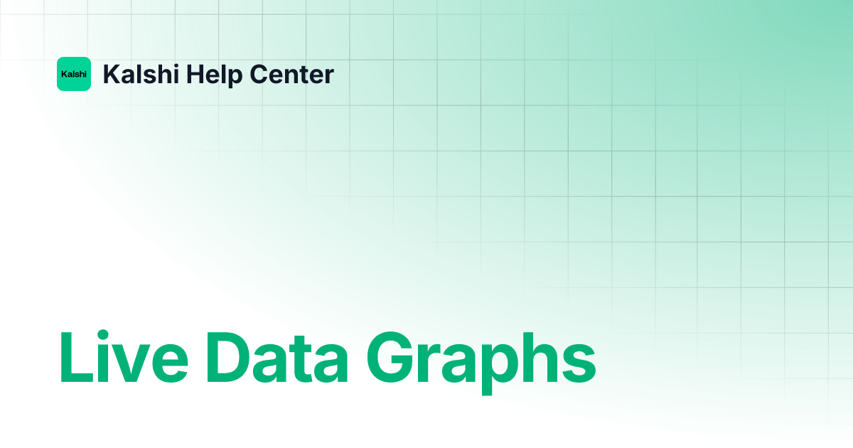 Live Data Graphs | Kalshi Help Center
